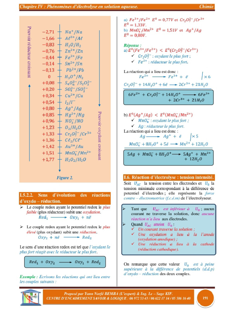 Cours Électrolyse PD6 | PDF