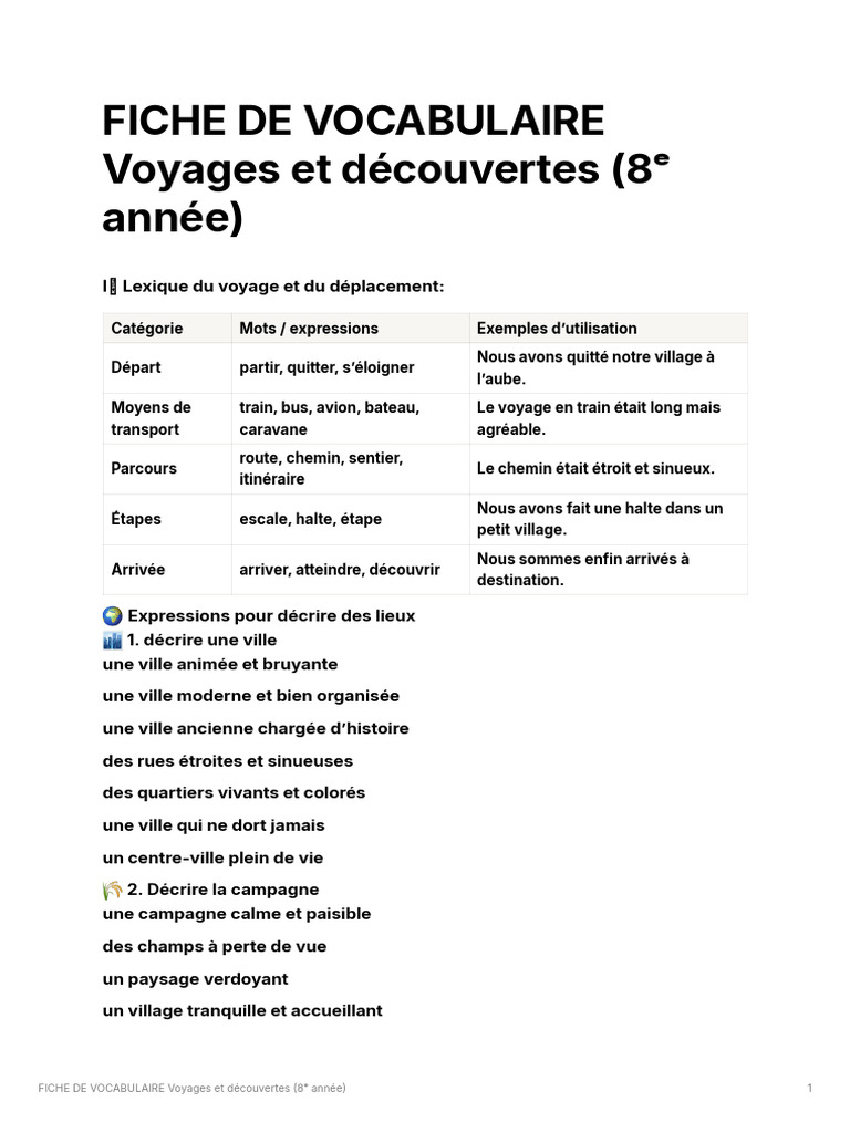 Vocabulaire des voyages et découvertes | PDF | Paysage