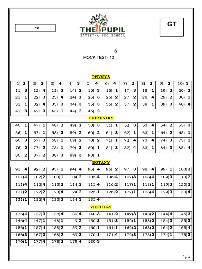 XII_GT_(NEET)_Test-12_10-01-2026_key & sol | PDF | Ion | Chemical Reactions
