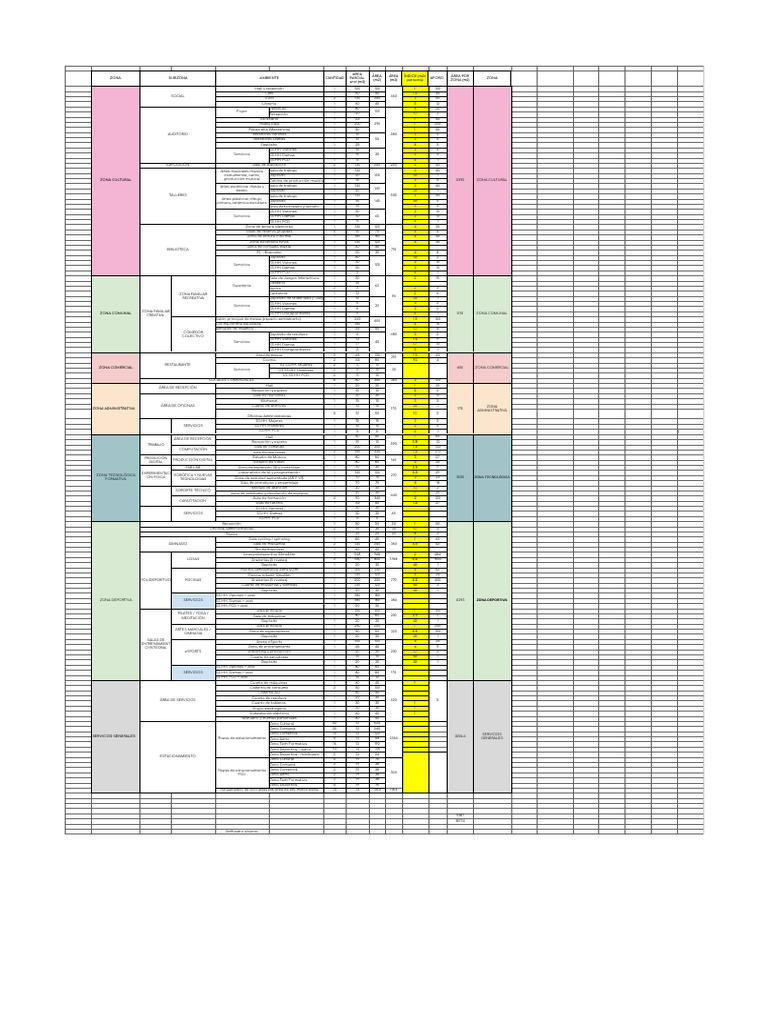 Programa Taller 5a Oficial | PDF