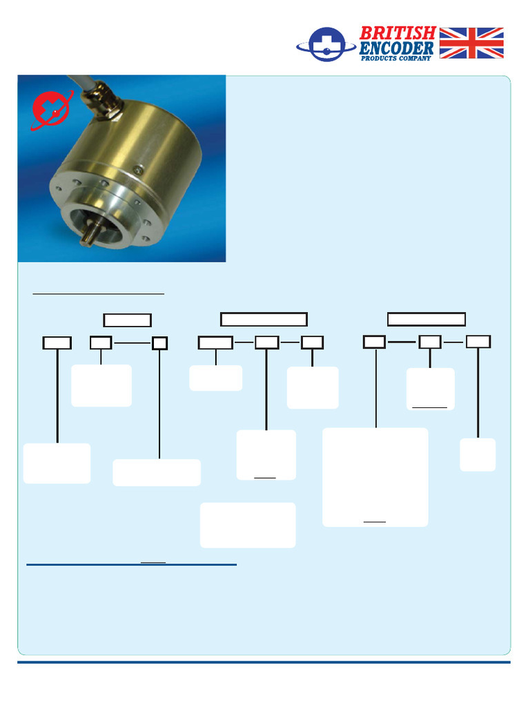 Model 858 Encoder 7055 | PDF | Bearing (Mechanical) | Mechanical ...