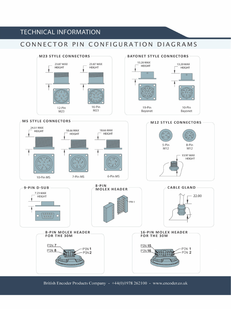 Connector Pin Config DIagrams | PDF