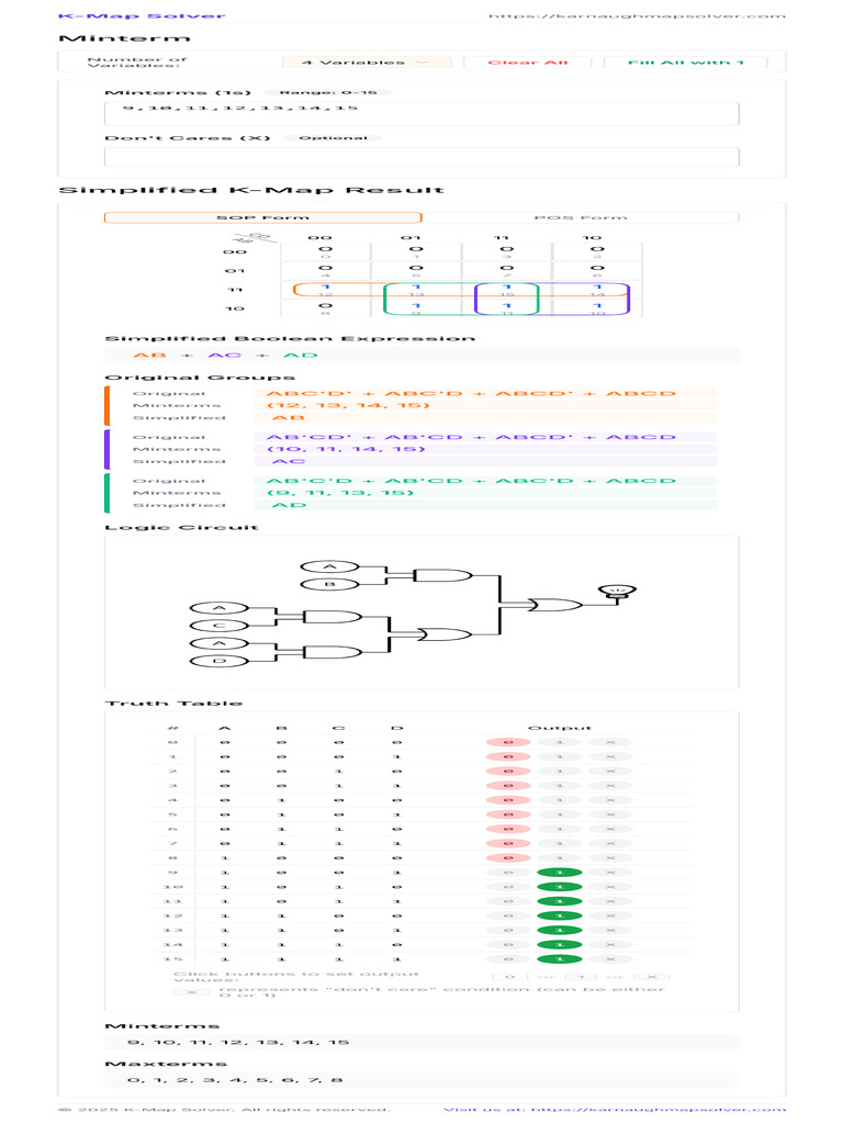 Kmap Solution | PDF