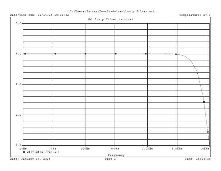 Lp Filter Final | PDF