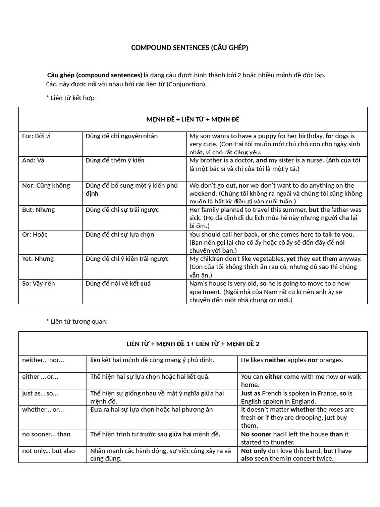 Understanding Compound Sentences | PDF