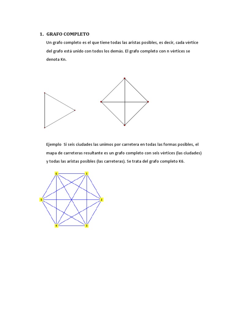 Grafo Completo | PDF | Teoría de grafos | Vértice (teoría de grafos)