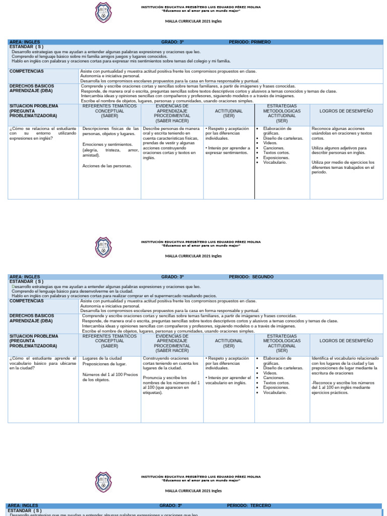 Mallas 2021 Grado 3º INGLES-1 | PDF | Aprendizaje | Amor