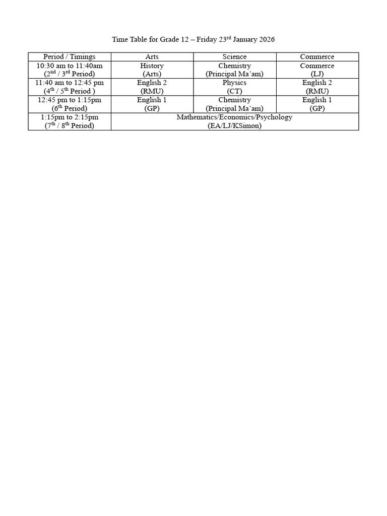 Grade 12 Timetable for January 2026 | PDF
