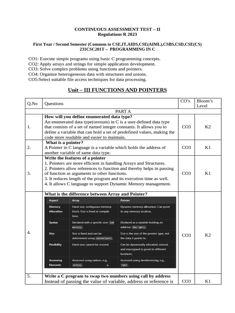231CSC201T-Programming in C-CAT II QB With Answers | PDF | Scope (Computer Science) | Pointer ...