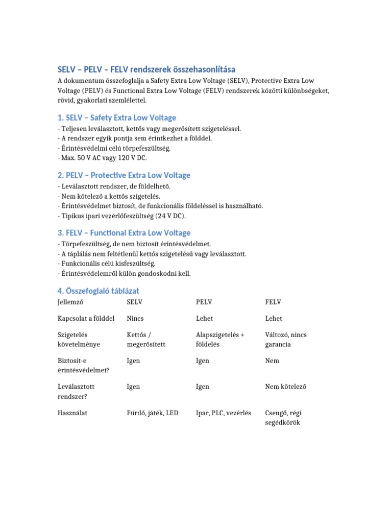 SELV PELV FELV Osszehasonlitas | PDF