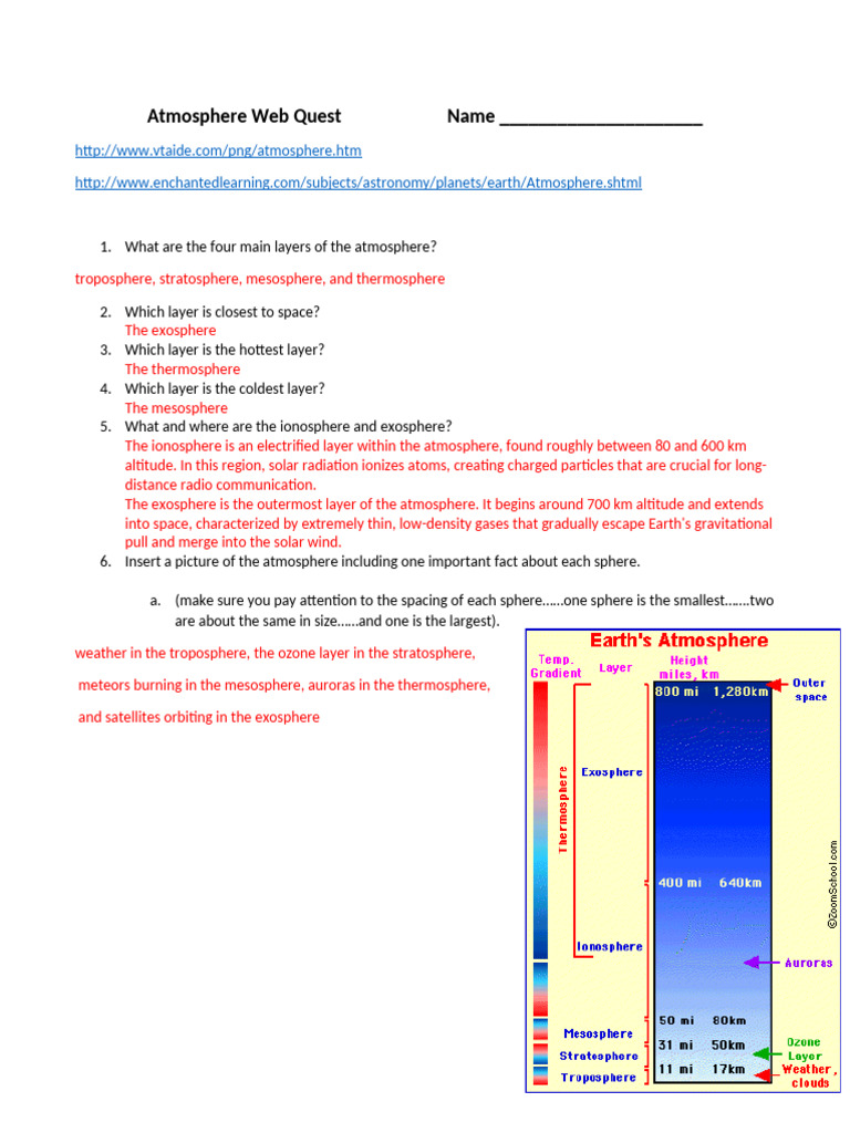 Understanding Earth's Atmosphere Layers | PDF | Atmosphere Of Earth ...