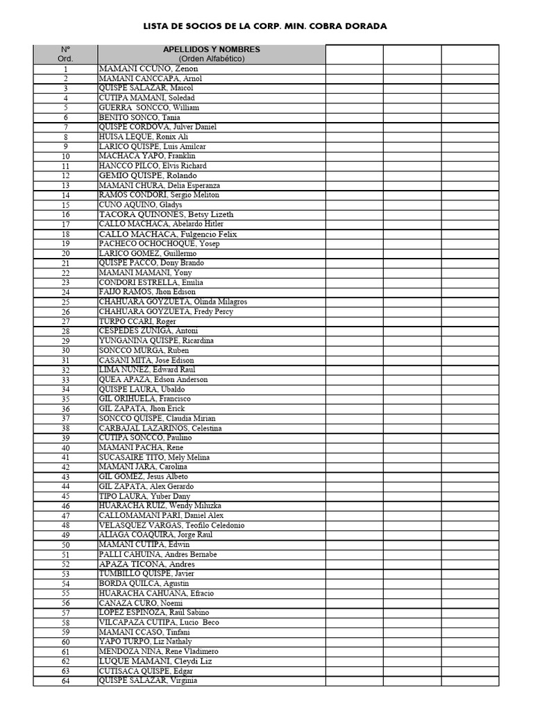 Lista de Cobra Dorada Del 2025 | PDF
