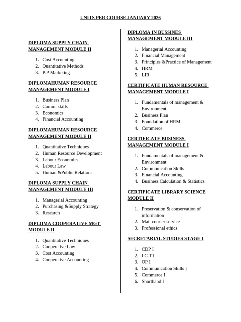 Course Units for January 2026 Programs | PDF | Quantitative Research ...