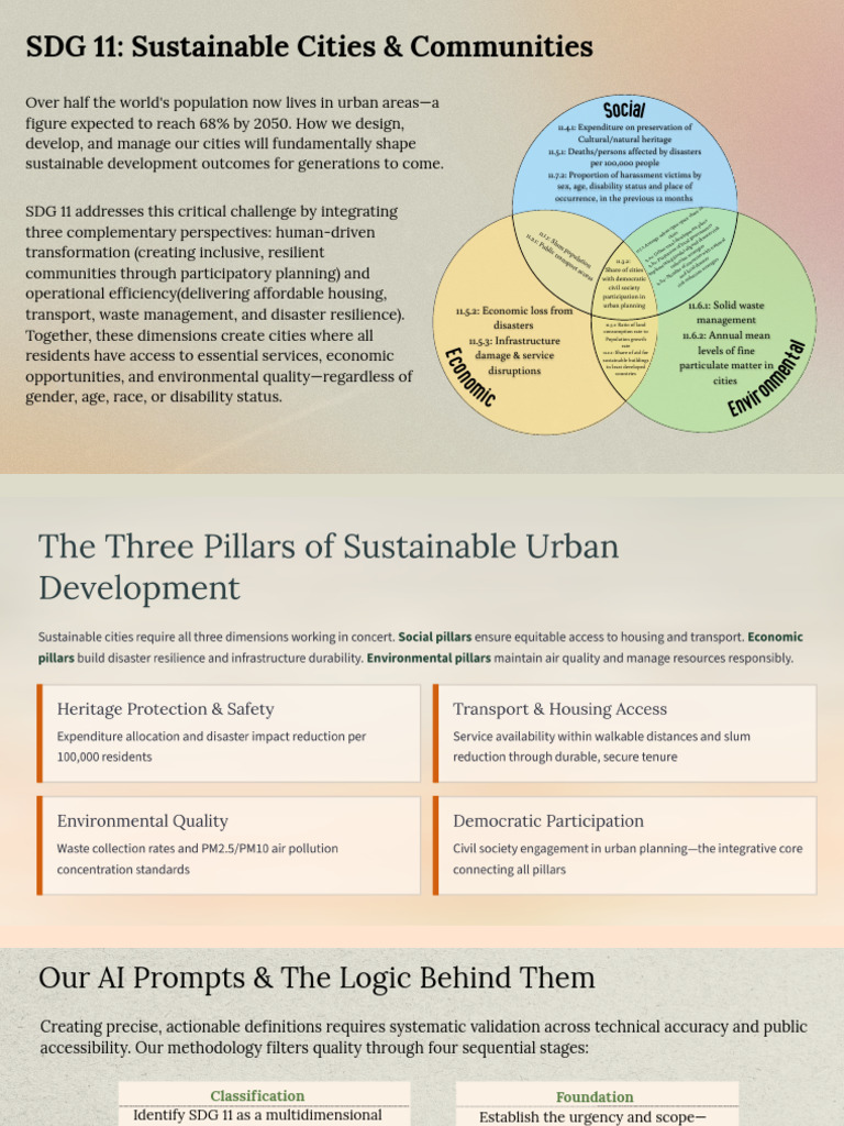 Sustainable Cities & Communities Insights | PDF | Natural Environment ...
