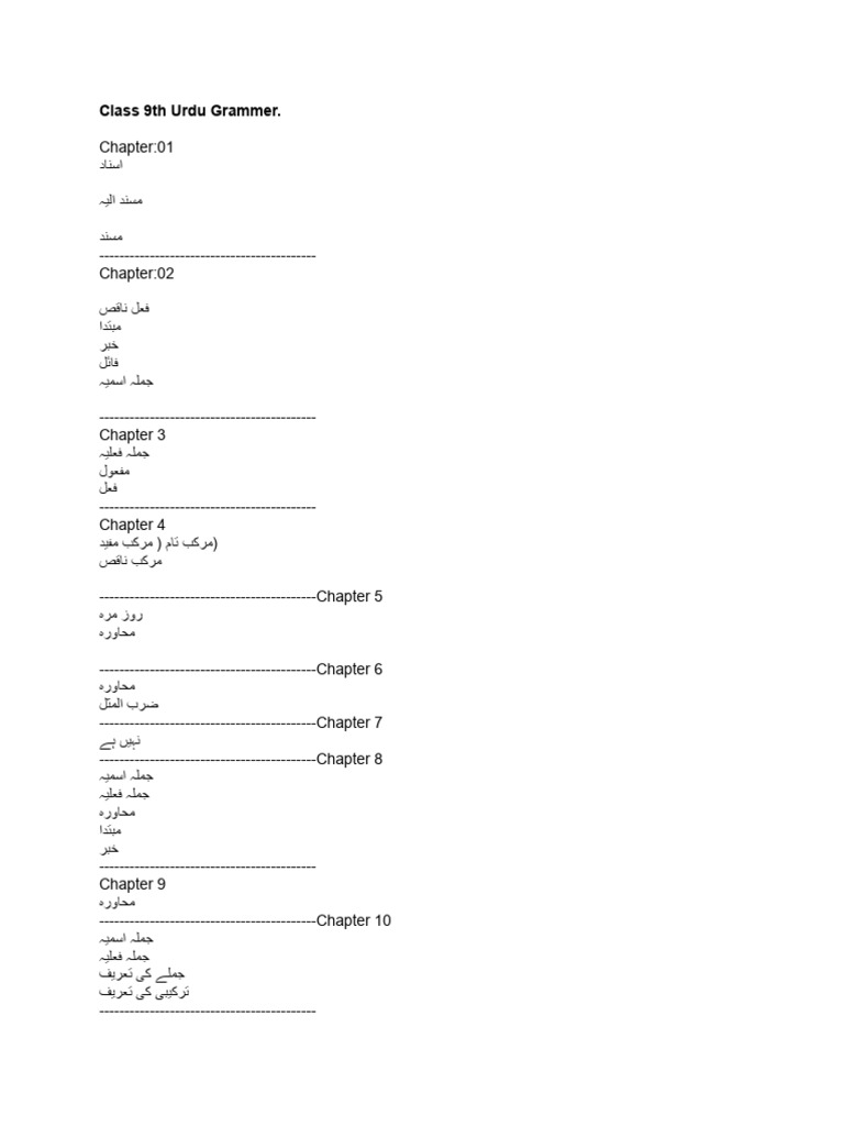 Class 9th Urdu Grammer. | PDF