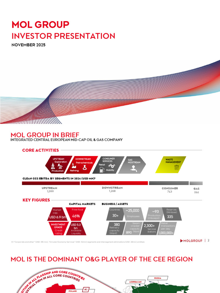 MOL Group Investor Presentation 2025 | PDF | Sustainability | Economies