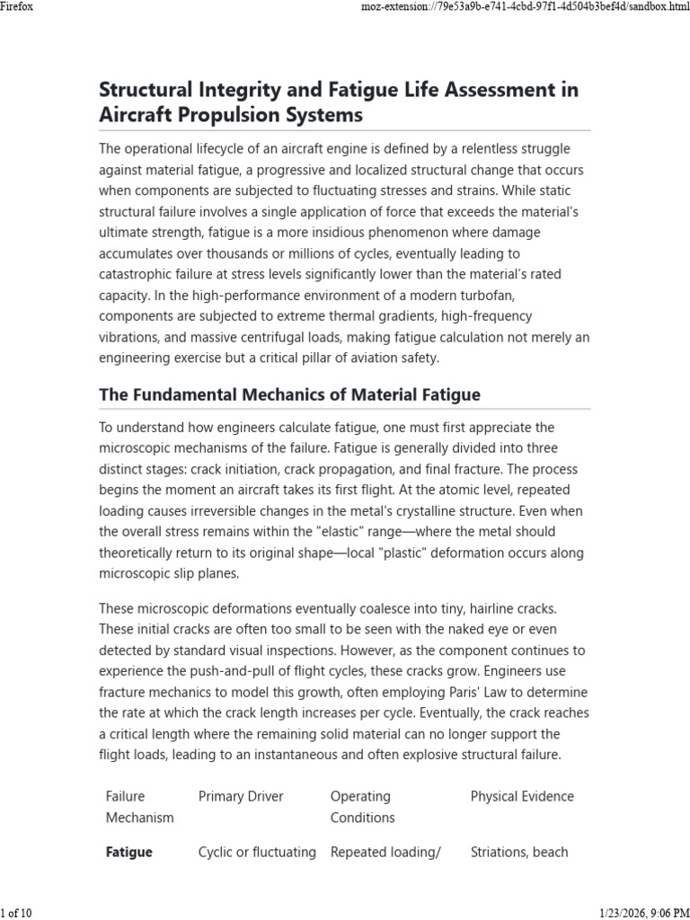 Structural Integrity of Aircraft | PDF | Fatigue (Material) | Fracture