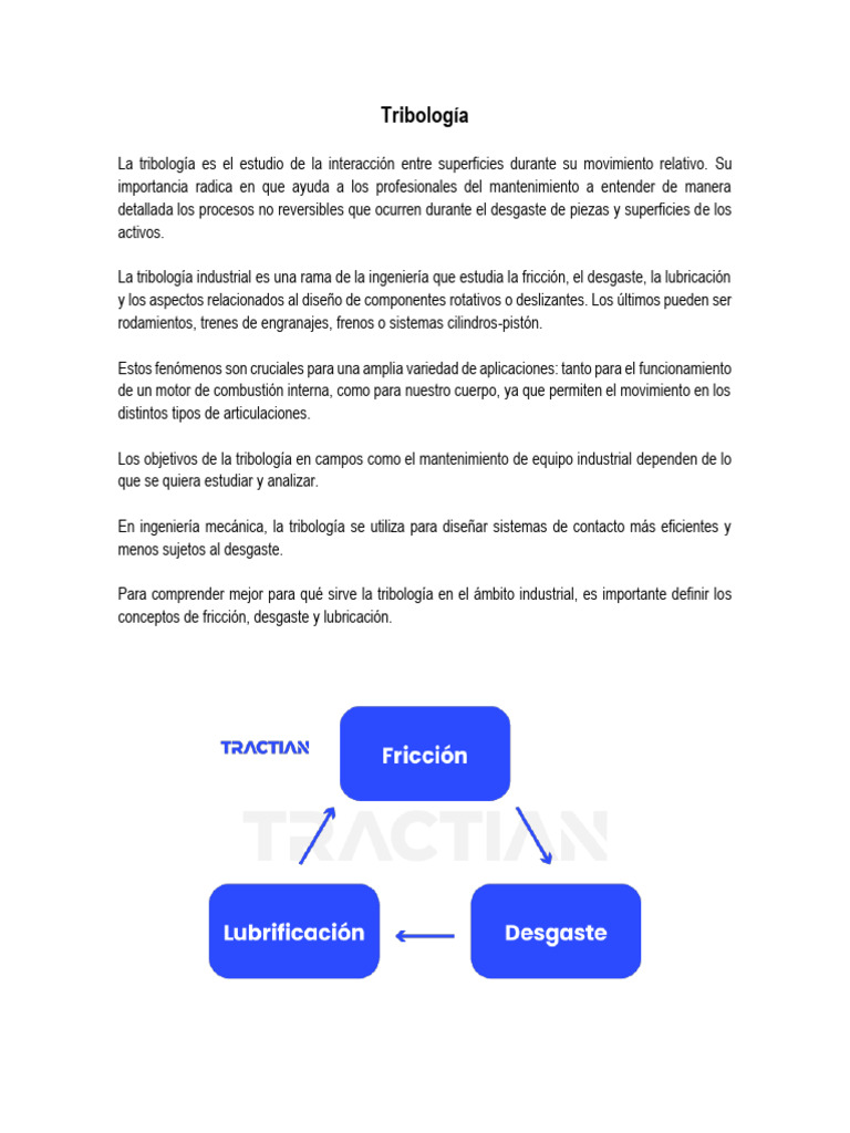 Introducción a la Tribología Industrial | PDF | Fricción | Lubricante