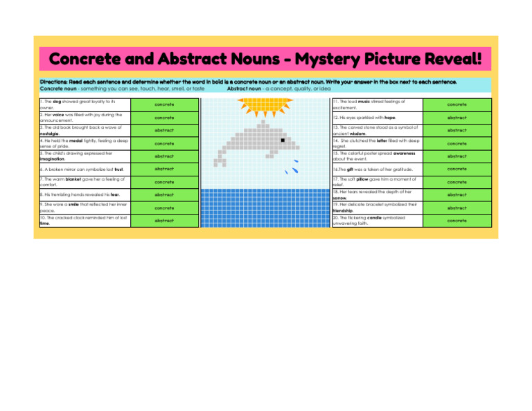 Copy of Concrete and Abstract Nouns Mystery Picture - Questions | PDF