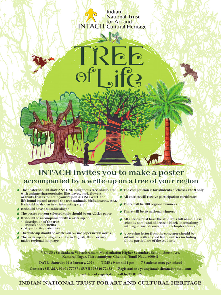 INTACH Poster Tree of Life | PDF