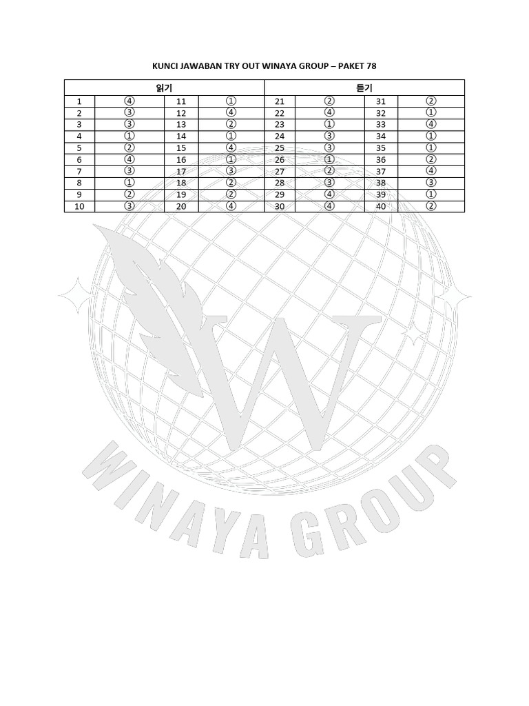 Réponses Try Out Winaya Group 78 | PDF