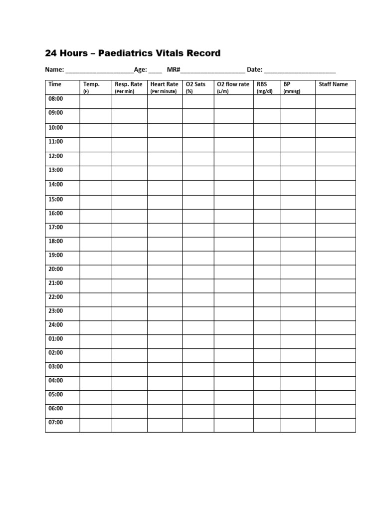PGH 24 Hours Vitals and Feed Sheet Revised | PDF