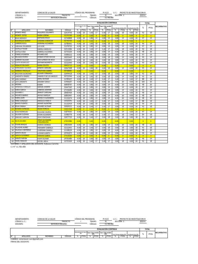 Evaluación Proyecto III Primer Año Seccion 2 Tramo III Def.(3) | PDF
