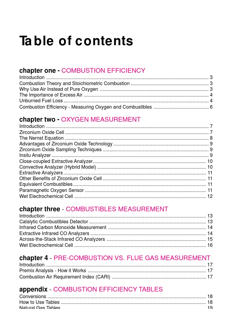 Combustion | PDF