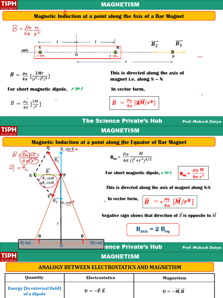 Magnetic Induction and Properties of Magnetism | PDF | Ferromagnetism ...