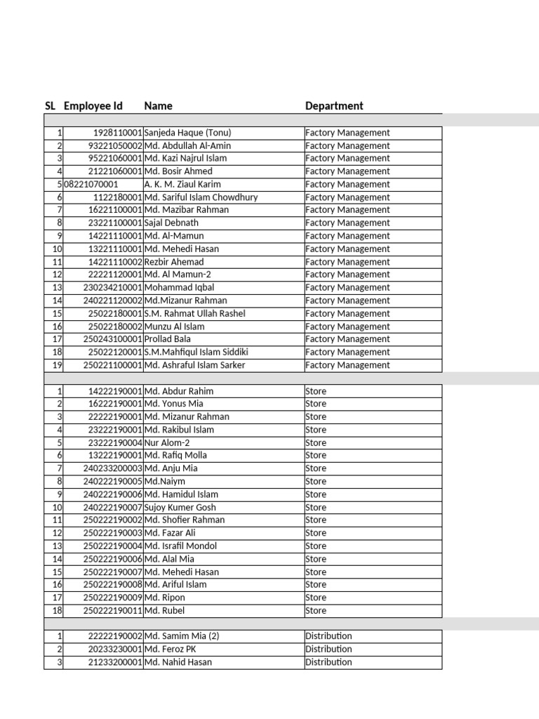 Master Salary V8 | PDF | Bangladesh