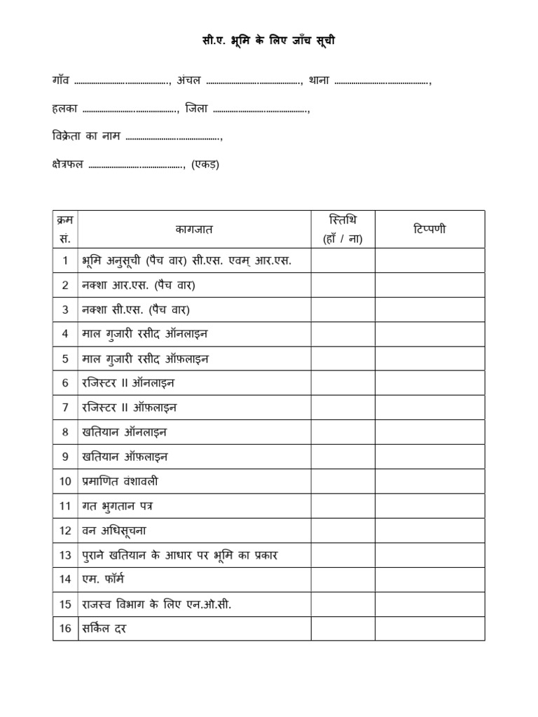 CA Land Checklist - 095523 | PDF