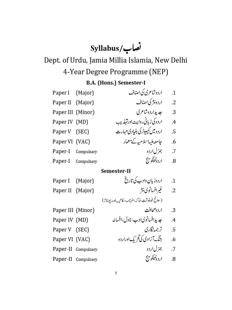 Fyup Bah Urdu | PDF | Written Communication | Writing
