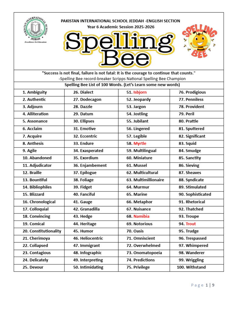 Year 6 Spelling Bee Word List | PDF | Heliocentrism | Humour