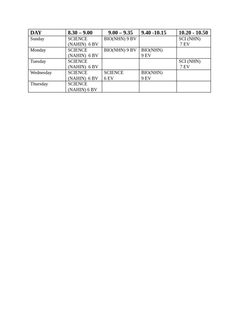 Weekly Science Class Schedule | PDF