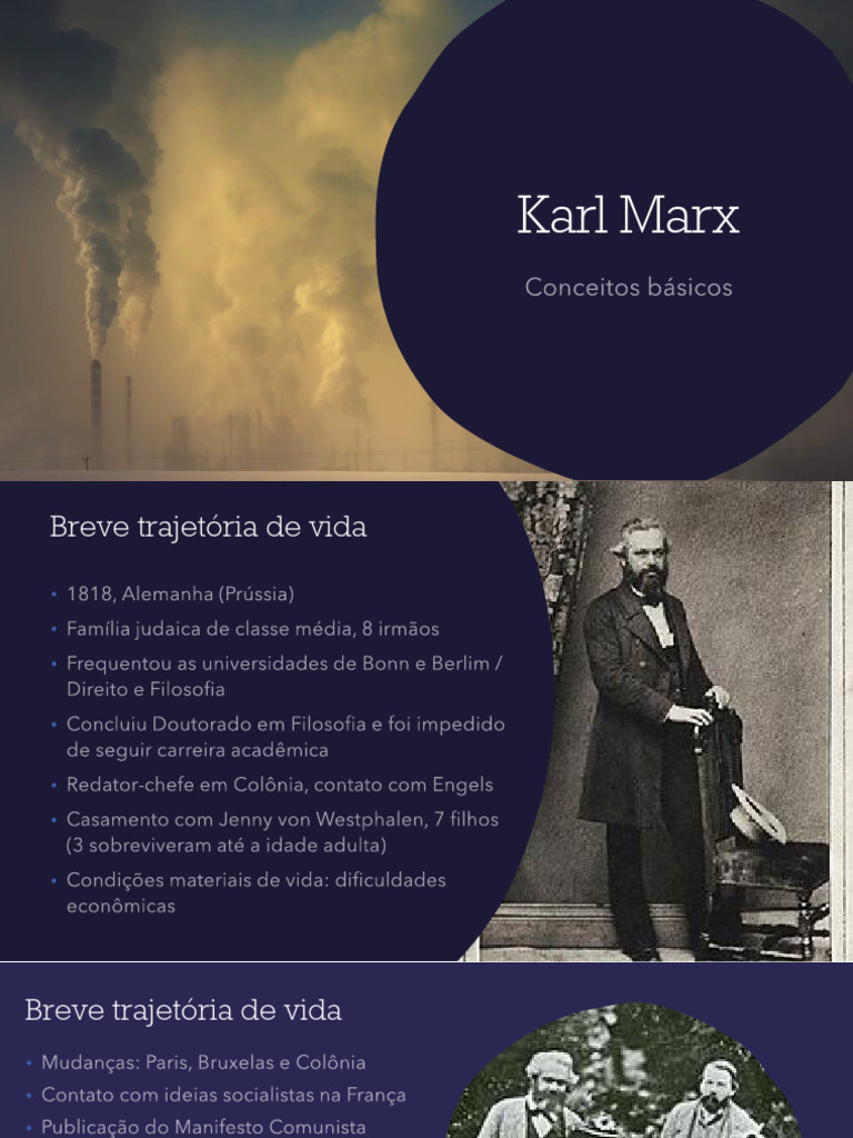 Karl Marx | PDF