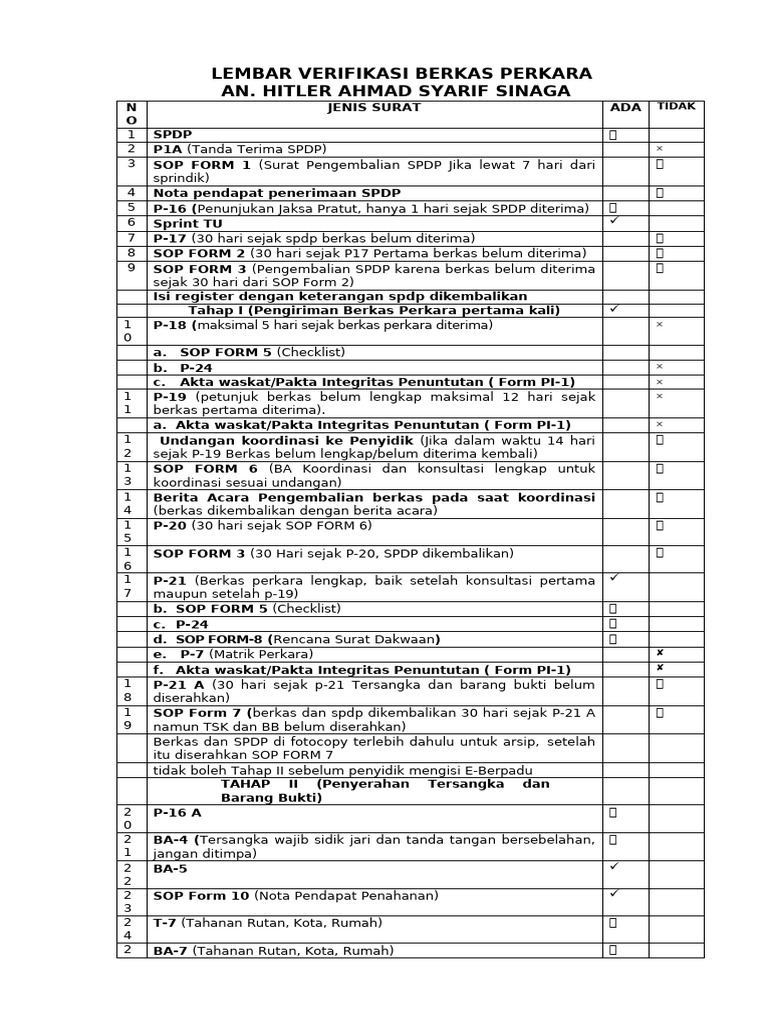 Verifikasi Berkas Perkara Tindak Pidana | PDF