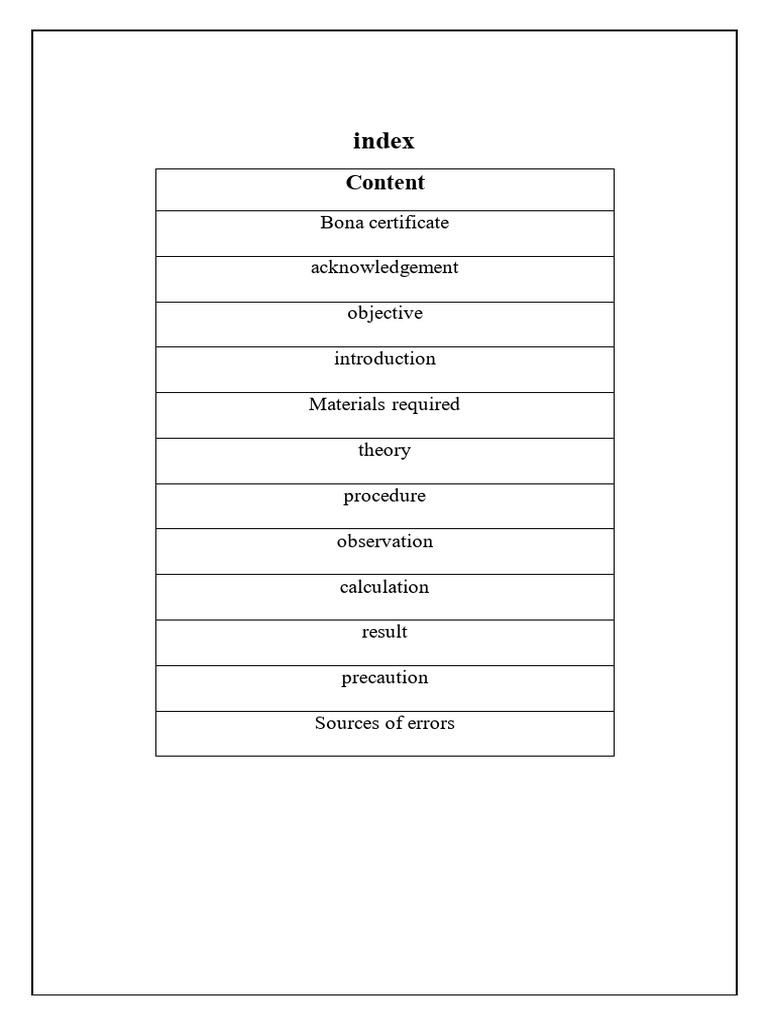 Measure Refractive Index of Water & Oil | PDF | Refractive Index | Mirror
