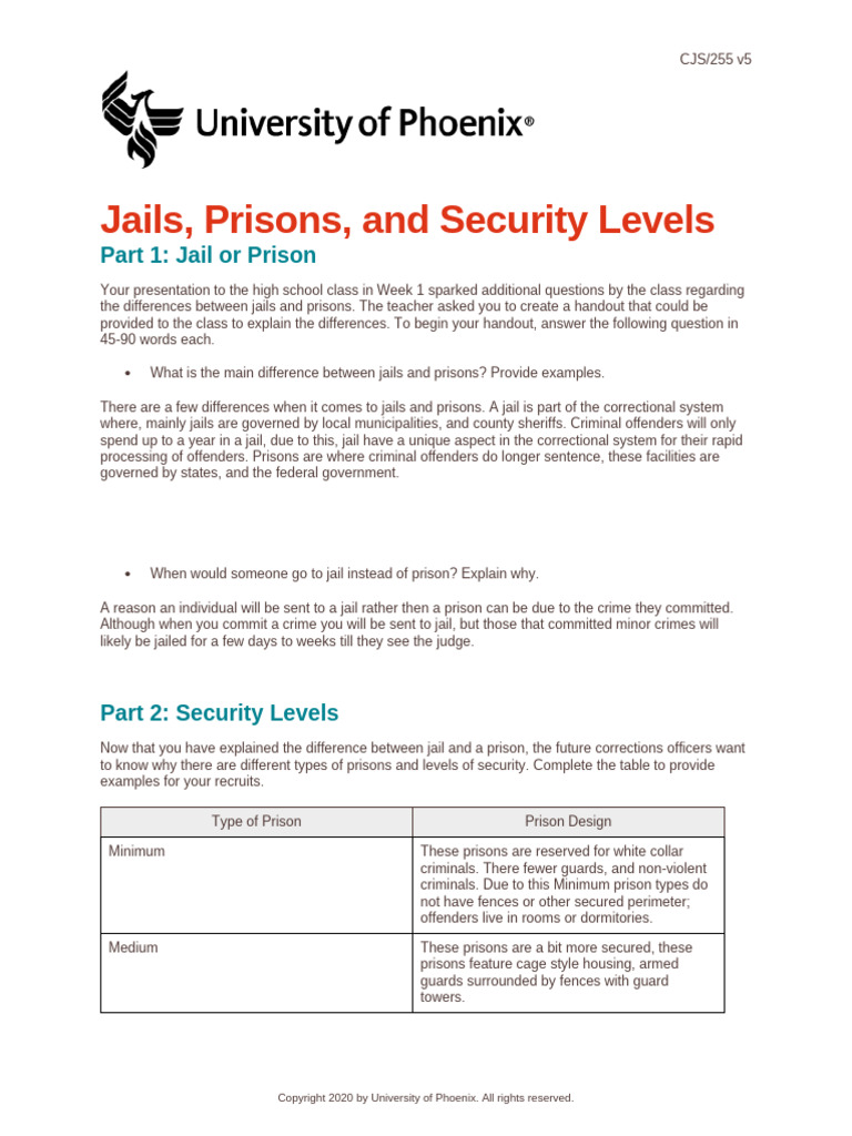 Cjs255 v5 Wk2 Jails Prisons Security Levels Ja | PDF | Prison | Crime ...