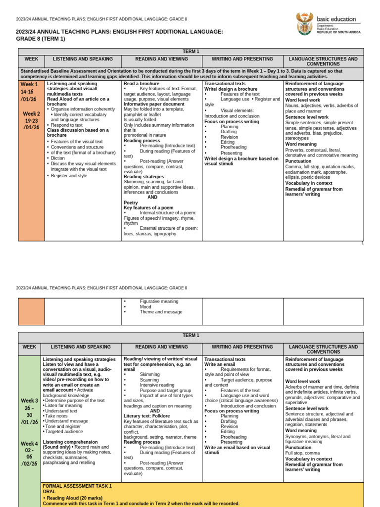 2026 Dated ATP GR 8 English FAL | PDF | Reading Comprehension | Adjective