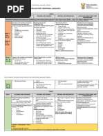 Senior Phase & FET Lesson Plan Template | PDF