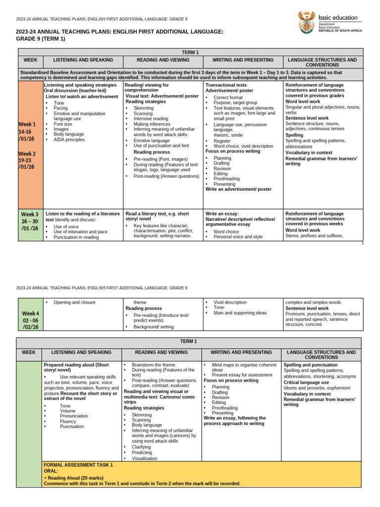 Grade 9 English Teaching Plans 2023-24 | PDF | Reading Comprehension ...