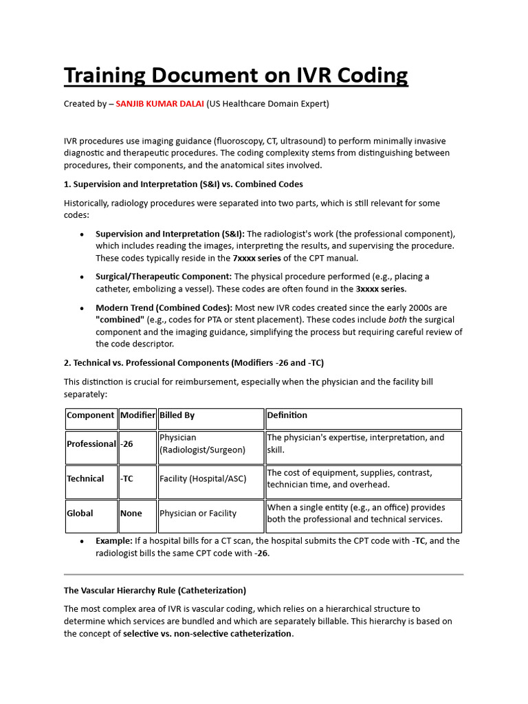 Training Document on IVR Coding | PDF | Interventional Radiology ...