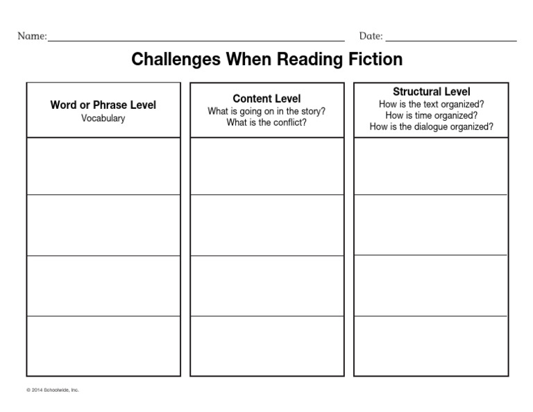 Analyzing Fiction Reading Challenges | PDF