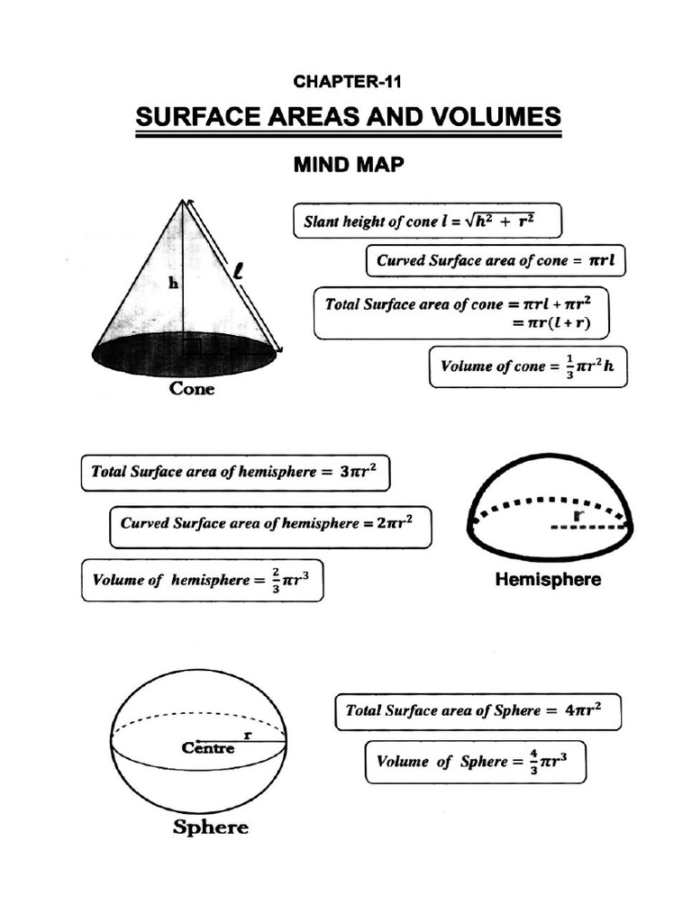 9th Chapter-11 (Surface Area and Volume) | PDF