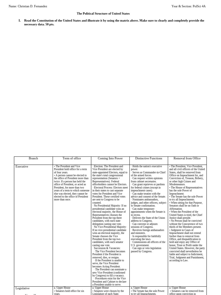 U.S. Government Structure Overview | PDF | American Government ...