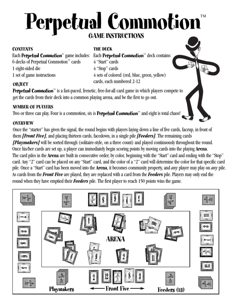 PC Game Rules-Web | PDF | Ephemera | Games Of Mental Skill