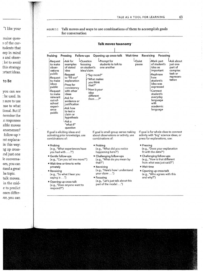 Talk Moves Taxonomy | PDF