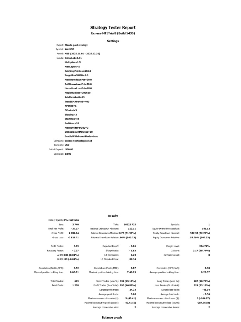 claude report 29 | PDF | Business | Private Sector
