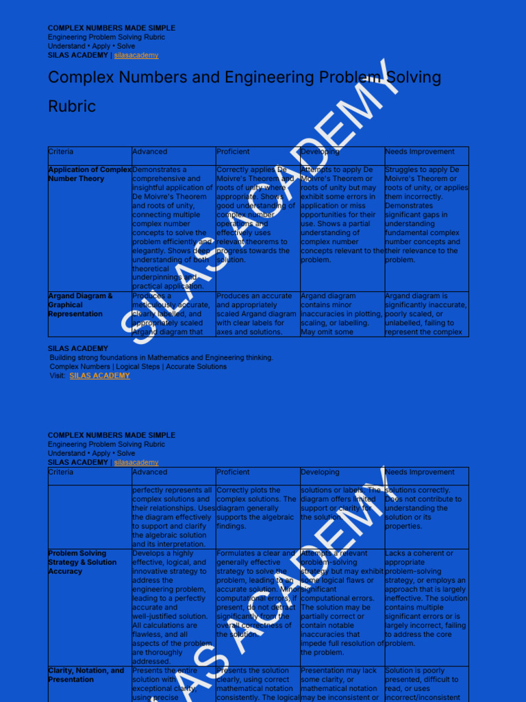 Complex Numbers and Engineering Problem Solving Rubric | PDF ...