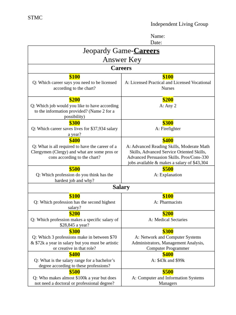Jeopardy Game Answer Key: Careers & Skills | PDF | Paralegal | Health Care